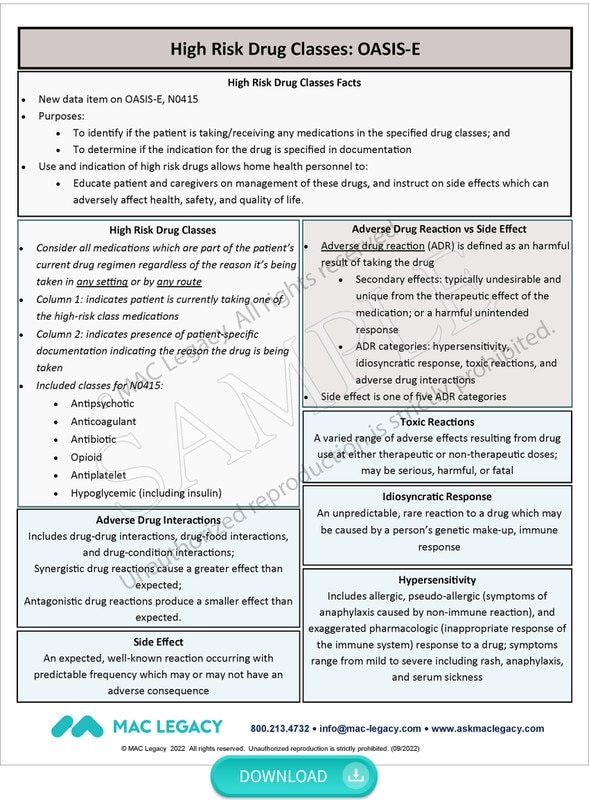 High-Risk Drug Classes: OASIS-E Cheat Sheet – Digital Download High-Risk Drug Classes: OASIS-E Cheat Sheet – Digital Download